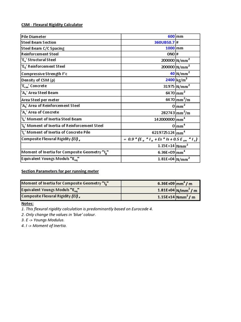 Structural Flexural Rigidity Tool | PDF | Young's Modulus | Beam ...