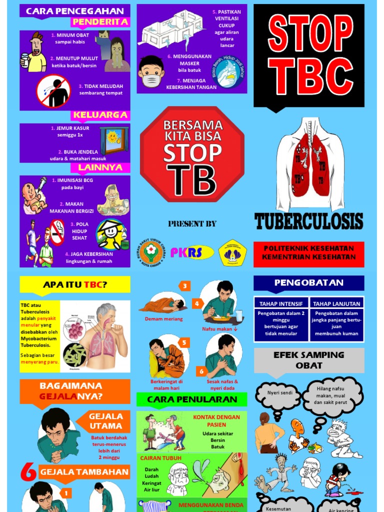 Leaflet TBC PDF | PDF