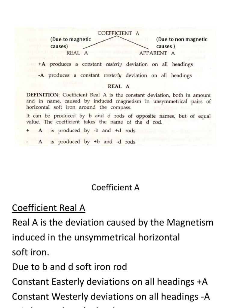 Coefficient A | Compass | Geophysics