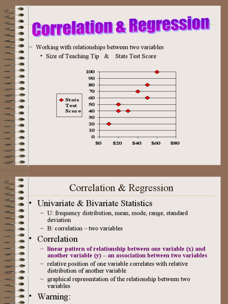 Working With Relationships Between Two Variables - Size of Teaching Tip ...