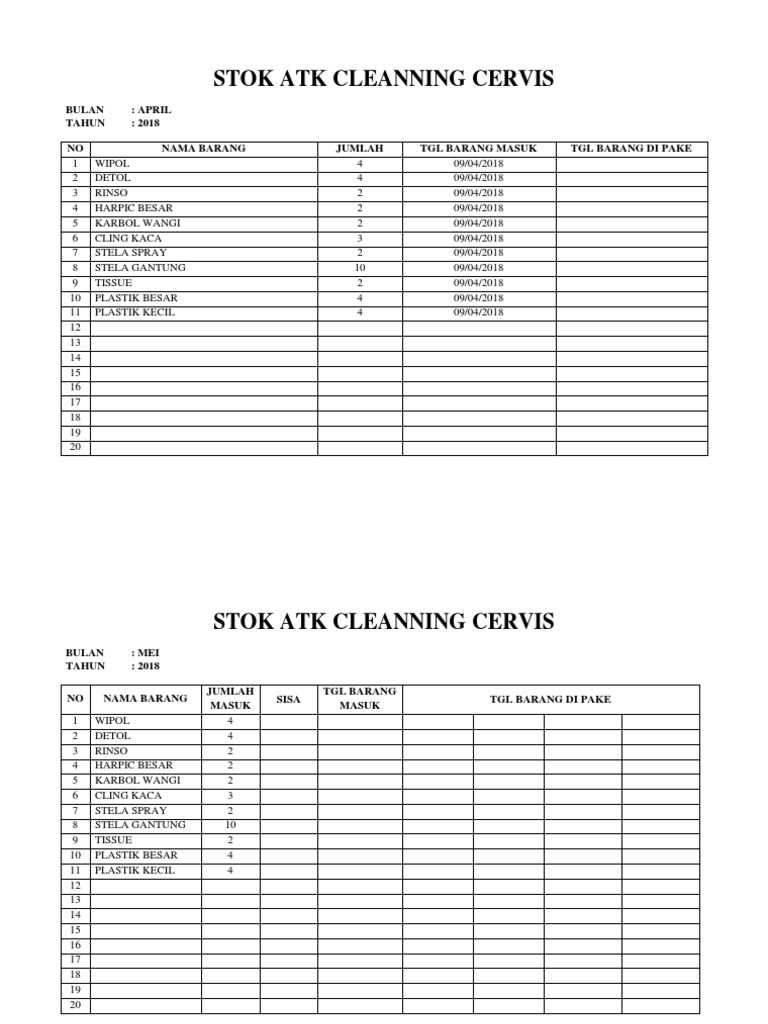 Stok Atk Cleanning Cervis | PDF