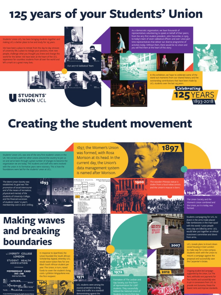 Celebrating 125 Years of UCL Union | PDF | University College London