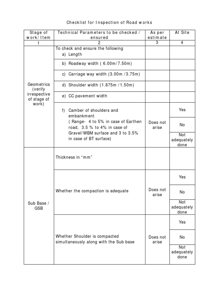 Roadworks Inspection Checklist | PDF | Road | Civil Engineering