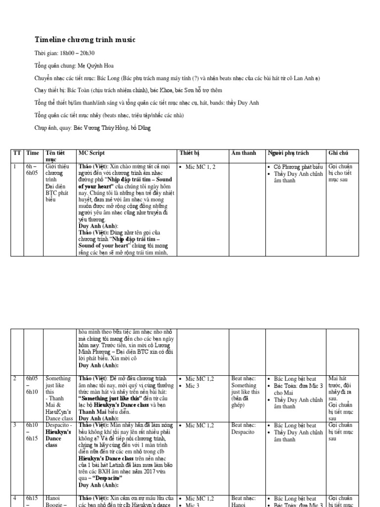 Timeline Chương Trình Music | PDF