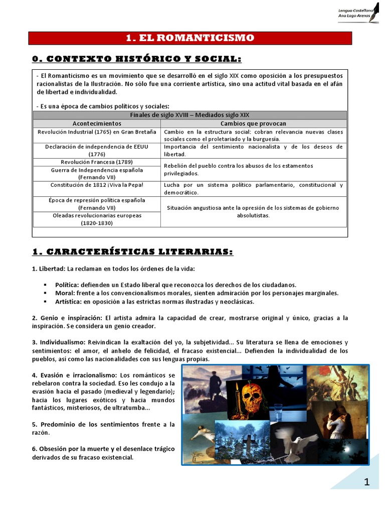 AP Todo - Literatura 4º Eso | PDF | Realismo literario | Romanticismo