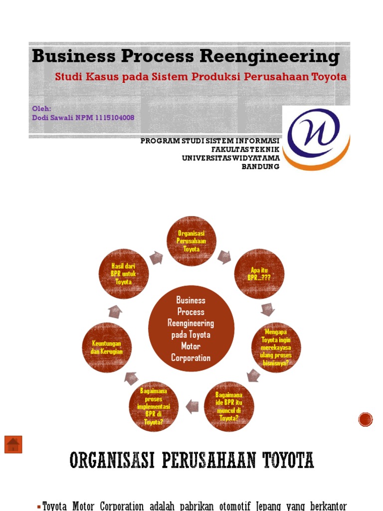 Business Process Reengineering (Studi Kasus Perusahaan Toyota) | PDF