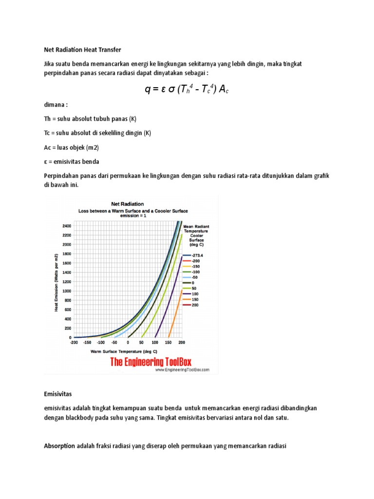 Net Radiation Heat Transfer | PDF