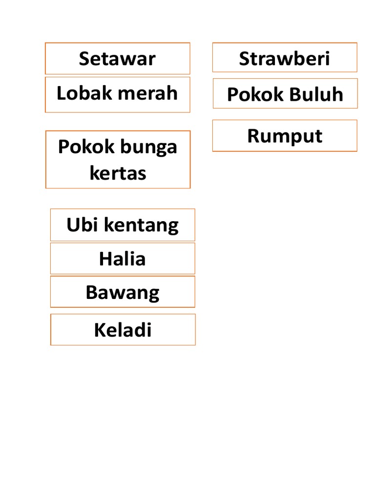 Aktiviti Menampal | PDF