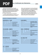 Tabela Diametro Furo para Fazer Rosca | PDF | Metalurgia | Engenharia ...