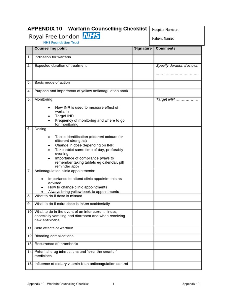 Warfarin Counselling Checklist | PDF | Bleeding | Drugs