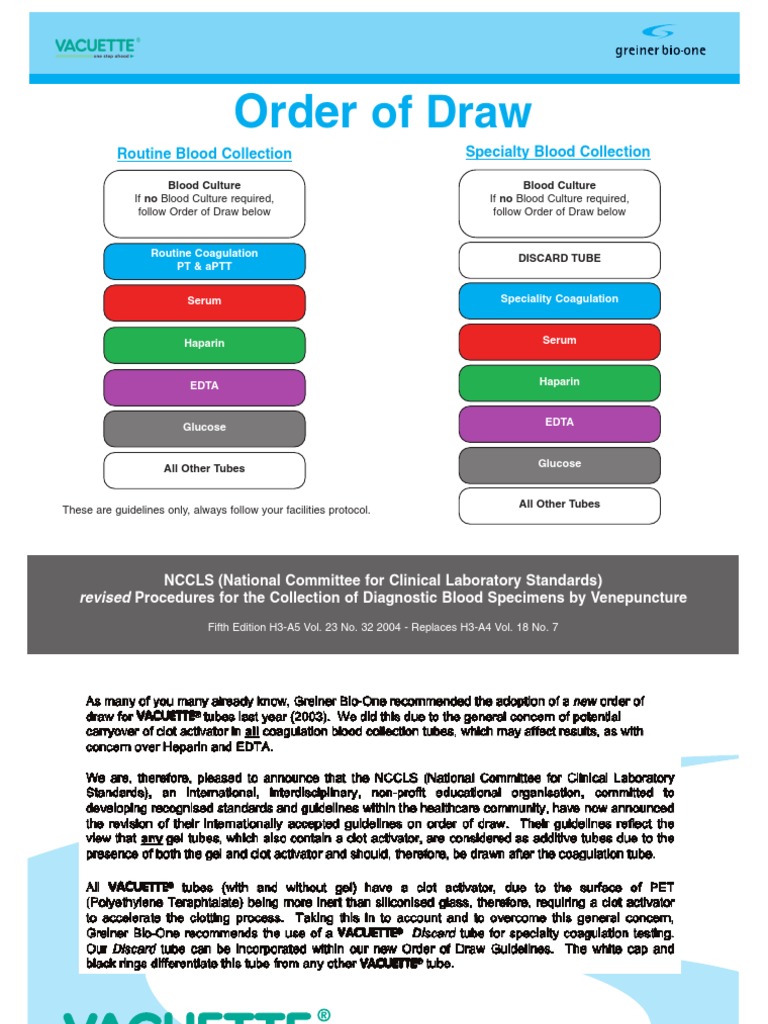 CLSI - Order - of - Draw Orden de Los Tubos | PDF