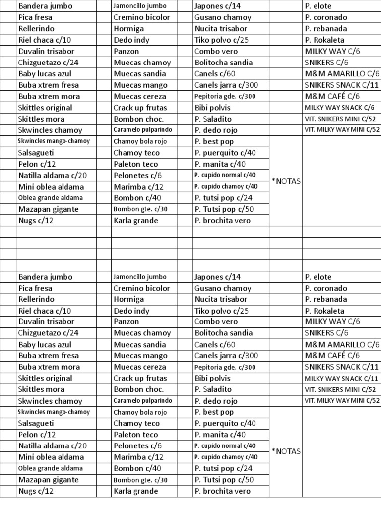 Lista de Dulces | Alimentos | Comida y vino