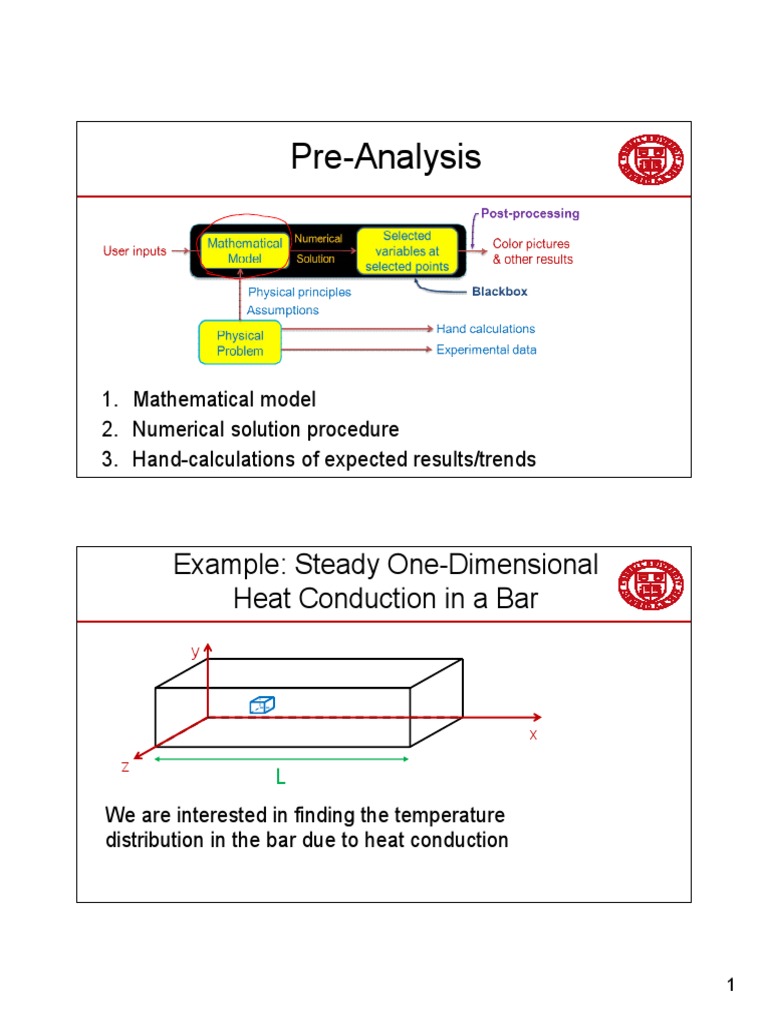 Pre Analysis Example Steady One Dimensional Heat Conduction In A Bar
