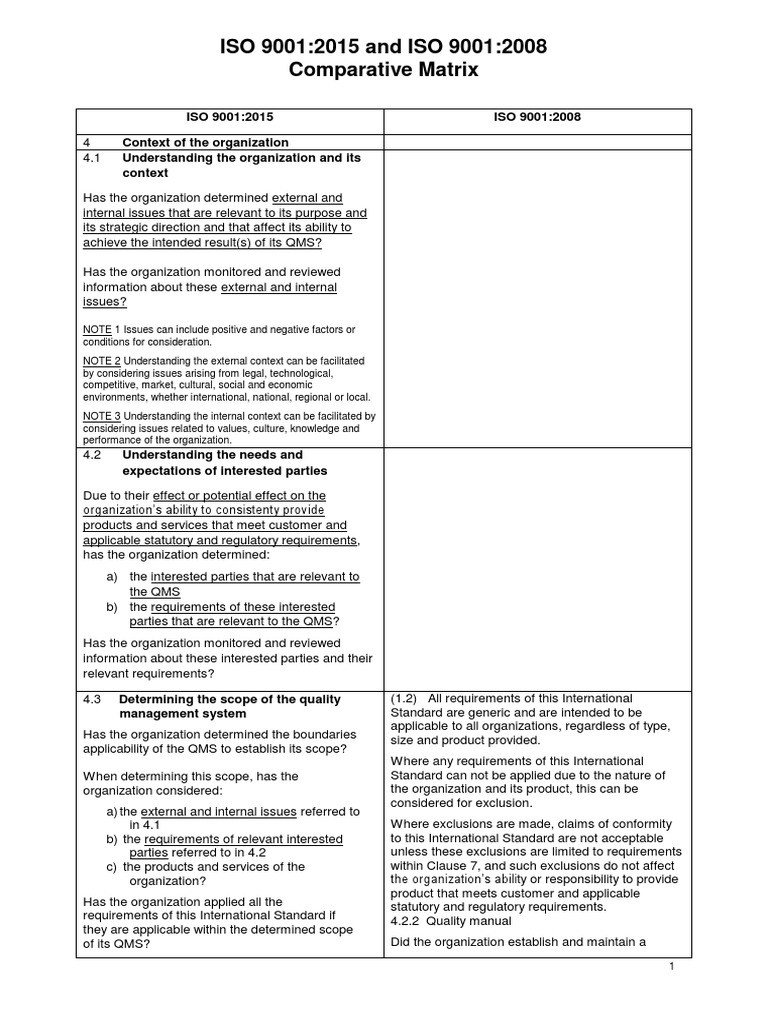Comparative Matrix QMS 2015 and QMS 2008 | PDF | Business Process ...