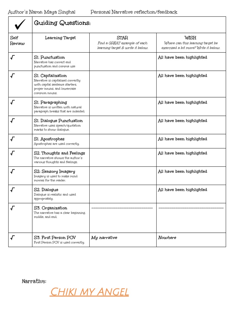 Maya Singhal - Personal Narrative Revision and Editing Guide | PDF ...
