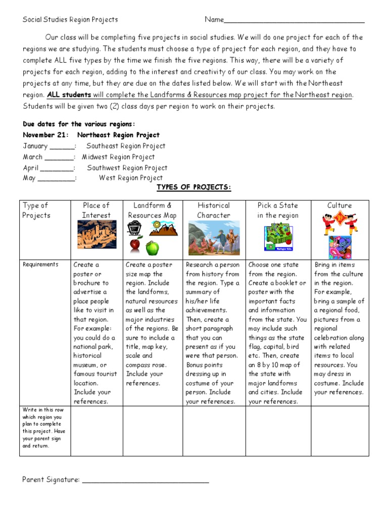 Social Studies Region Projects | PDF | Map