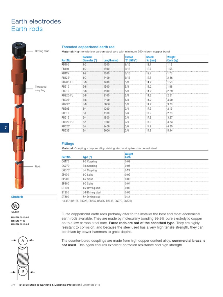 Earth Electrodes Section ABB TSC LR WO PNS | PDF | Soil | Electrical ...