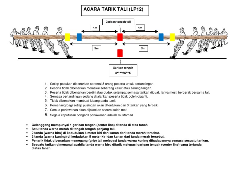 Acara Tarik Tali | PDF
