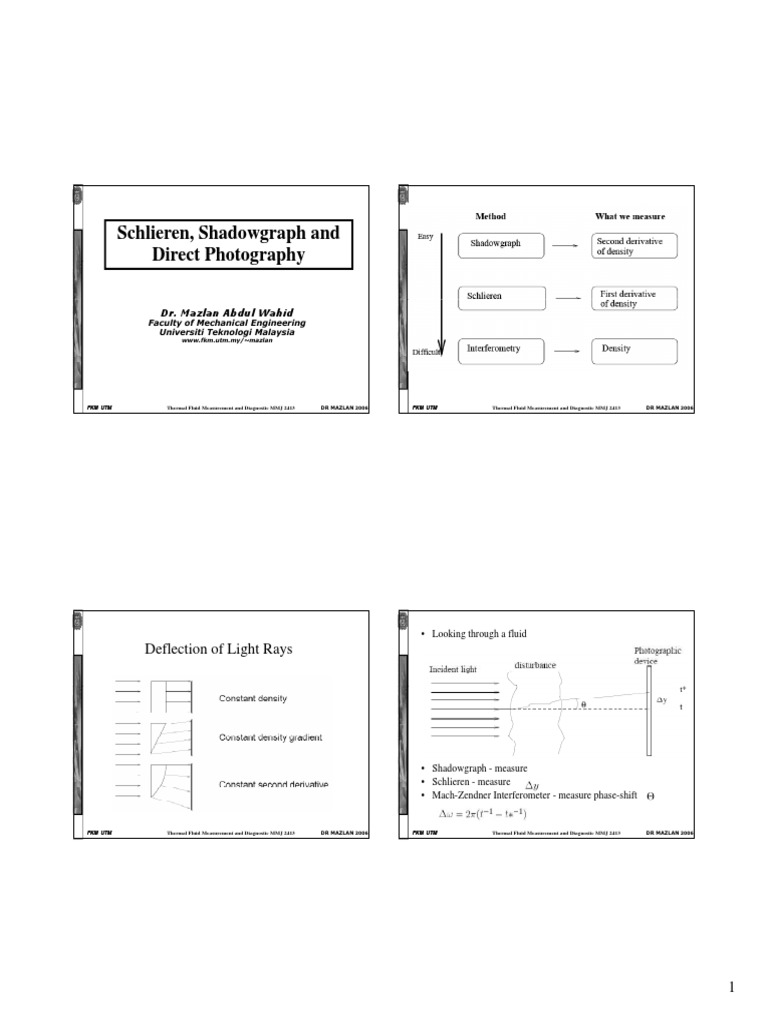TFMD Schlieren and Shadowgraph | PDF | Optics | Refraction