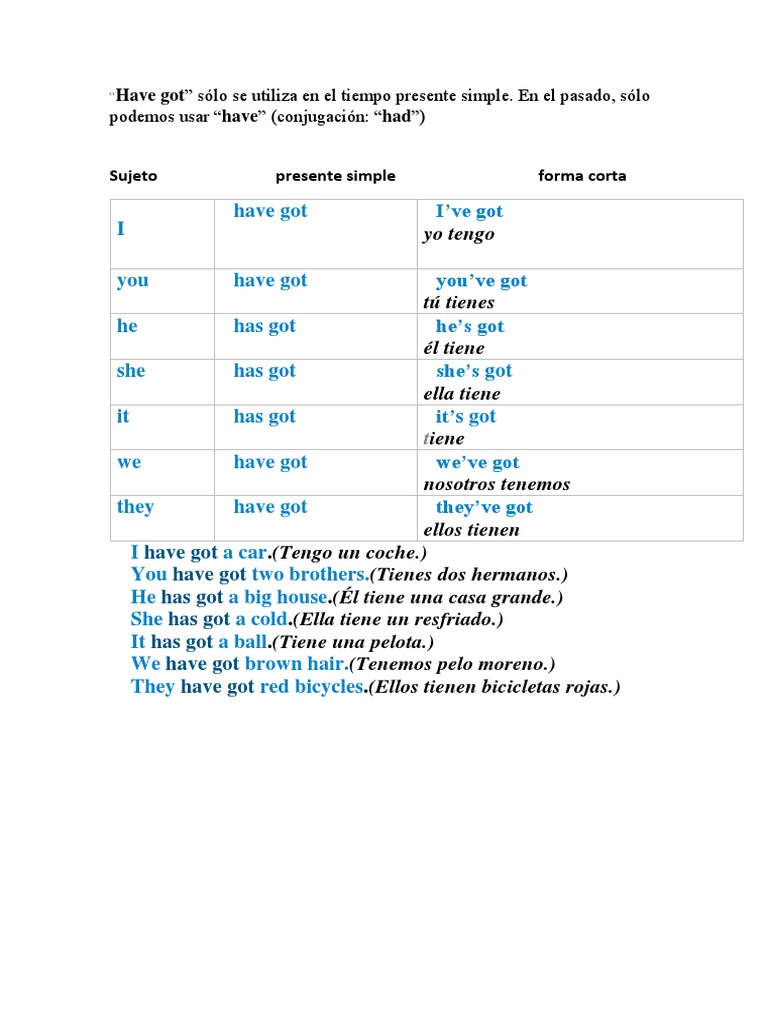 Have Vs Have Got | PDF