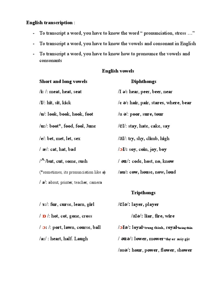 English Transcription | PDF | Phonology | Linguistics