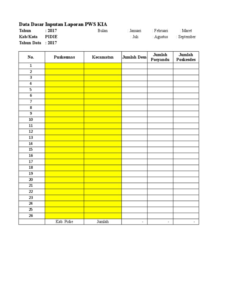 Lap PWS OK 2018 | PDF