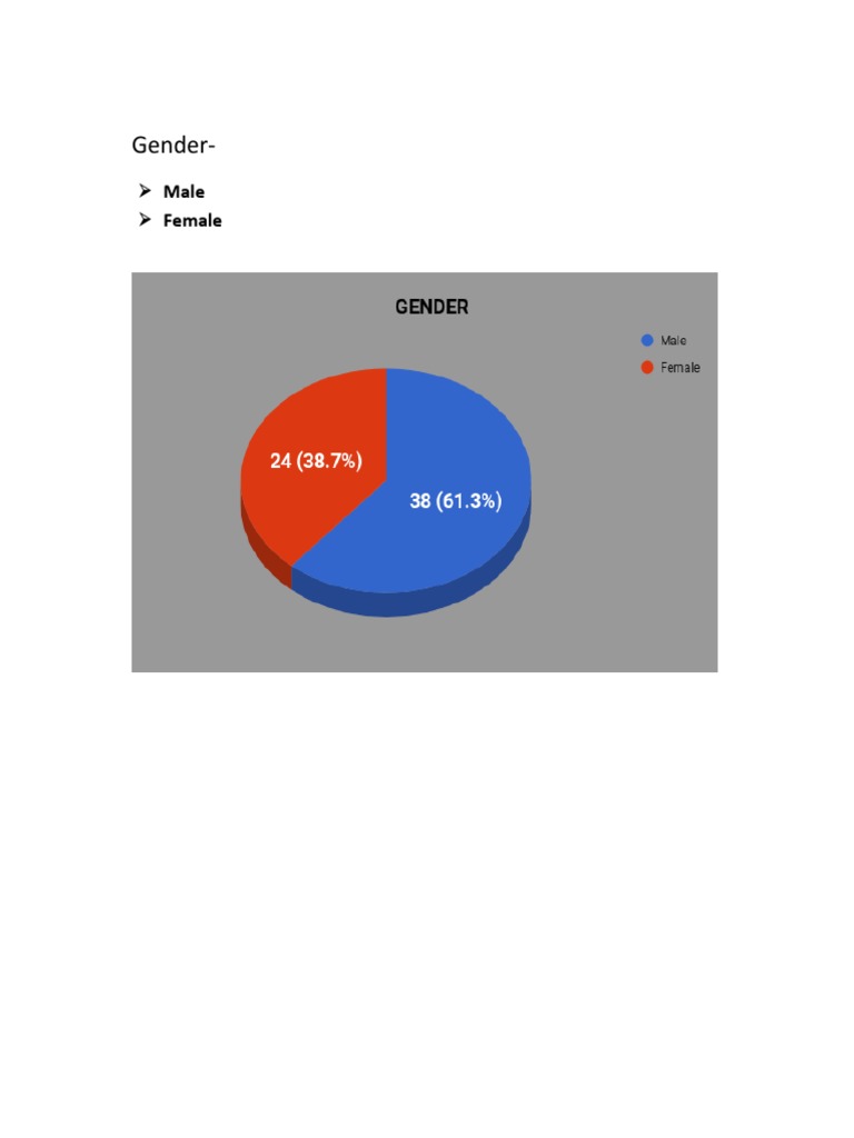 MRP Chart | PDF