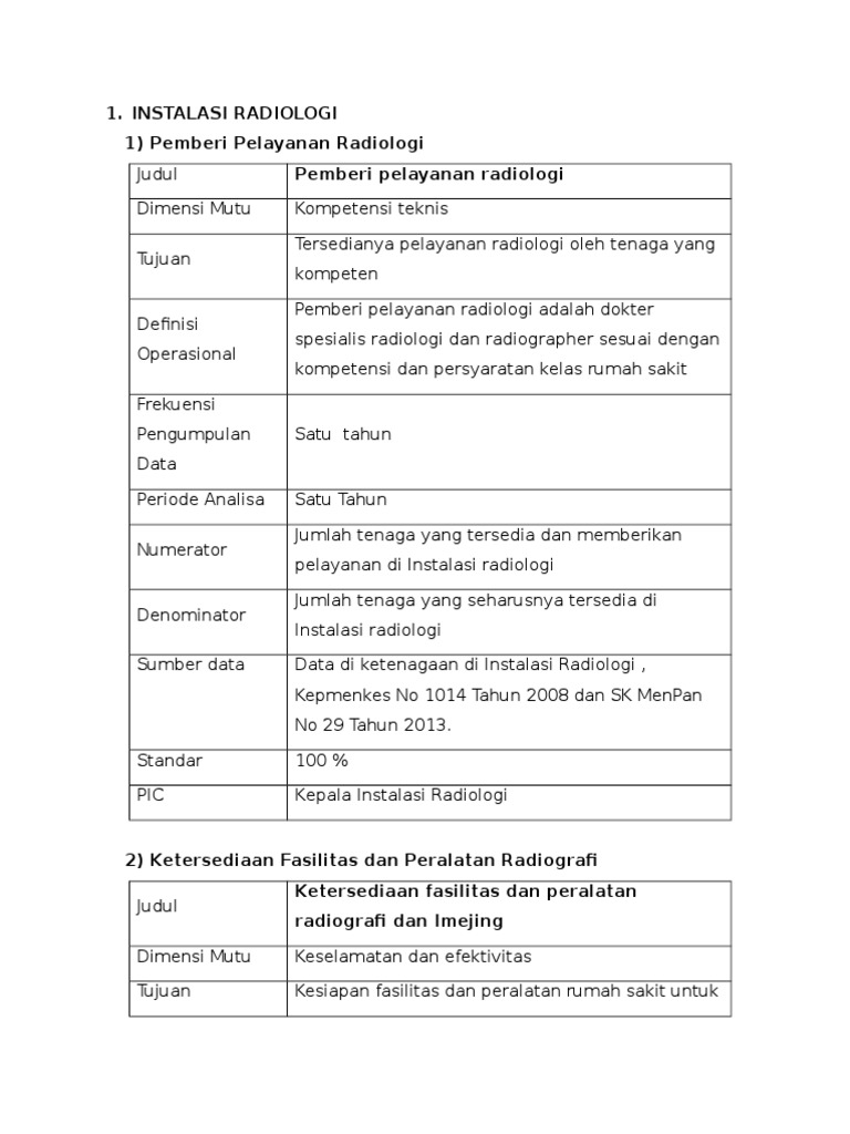 Indikator Mutu Radiologi | PDF