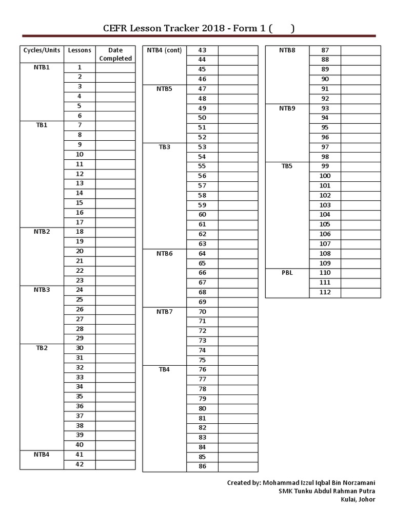 CEFR Lesson Tracker 2018 - Form 1 | PDF