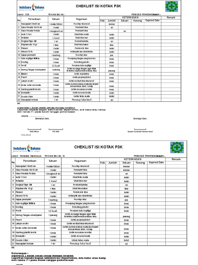 Checklist Isi Kotak P3K | PDF