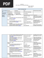 Lesson Plan Proforma | PDF | Lesson Plan | Educational Psychology
