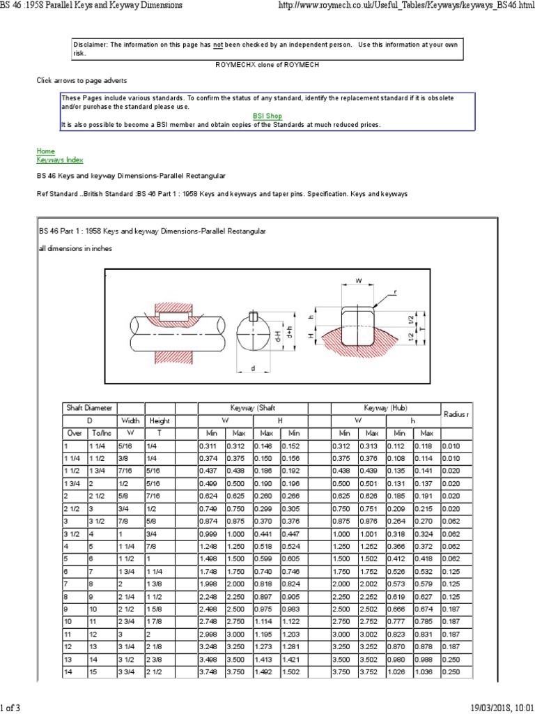 Keyway in Hub - BS 46 Part 1 | PDF | Business