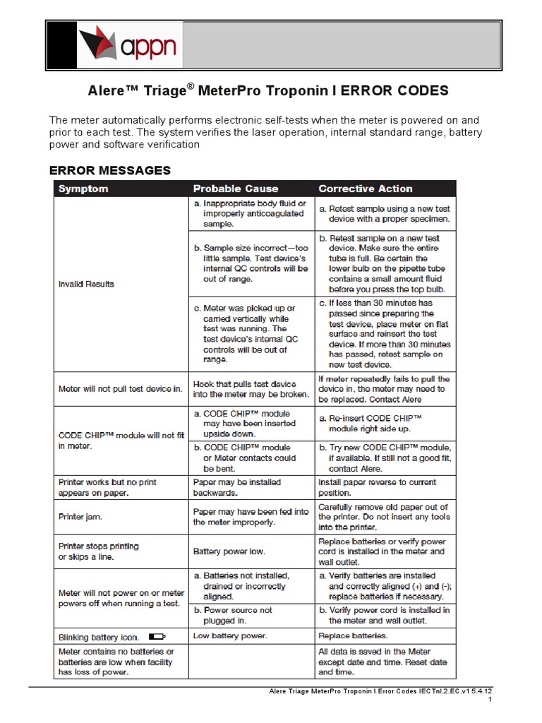 Alere™ Triage Meterpro Troponin I Error Codes | PDF