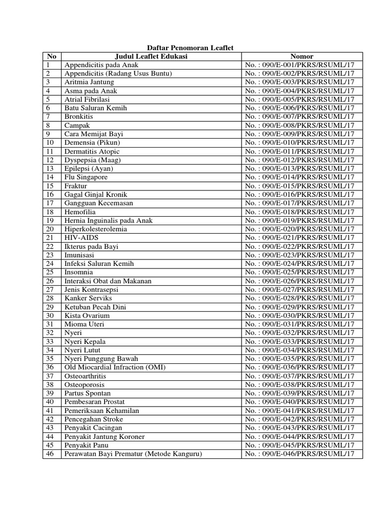 Daftar Penomoran Leaflet | PDF