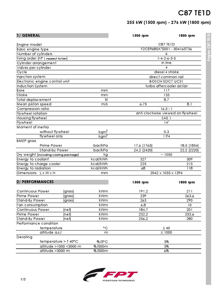 C87 Te1d | PDF | Engines | Cylinder (Engine)