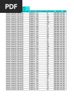 GDS SSR CTCE/M Commands Guide | PDF | Computing | Systems Engineering