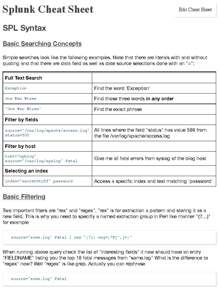 Splunk Cheat Sheet | PDF | Regular Expression | Computer Programming