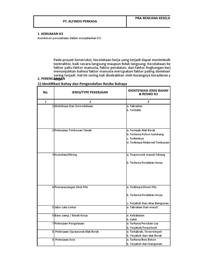 Rencana K3 Proyek Bendung Gerak Tempe | PDF