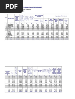 Defibrillator Checklist | PDF