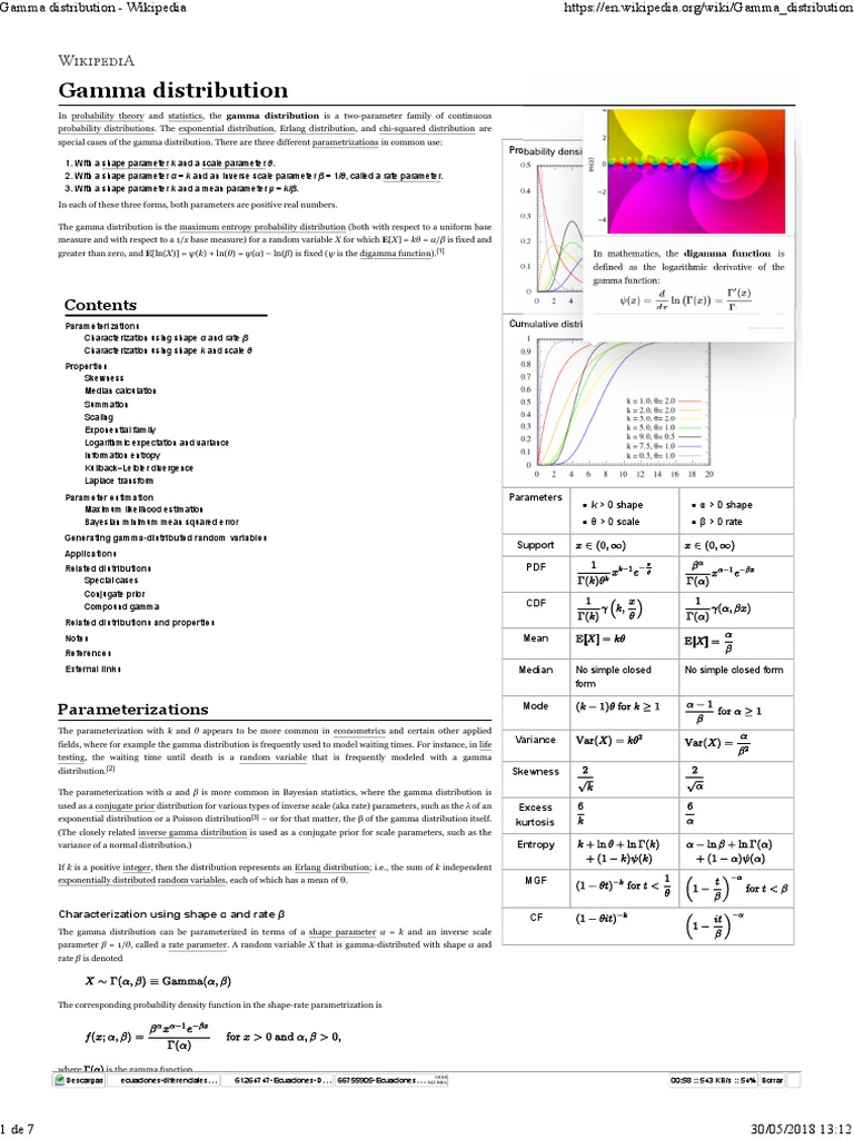 Gamma Distribution | PDF | Analysis | Probability Theory
