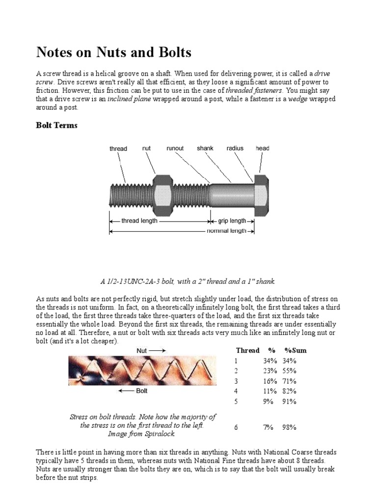 Notes On Nuts and Bolts | PDF | Nut (Hardware) | Screw