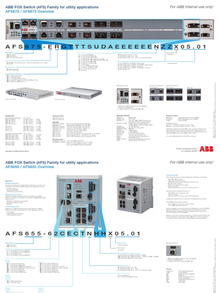 ABB Switch AFS675