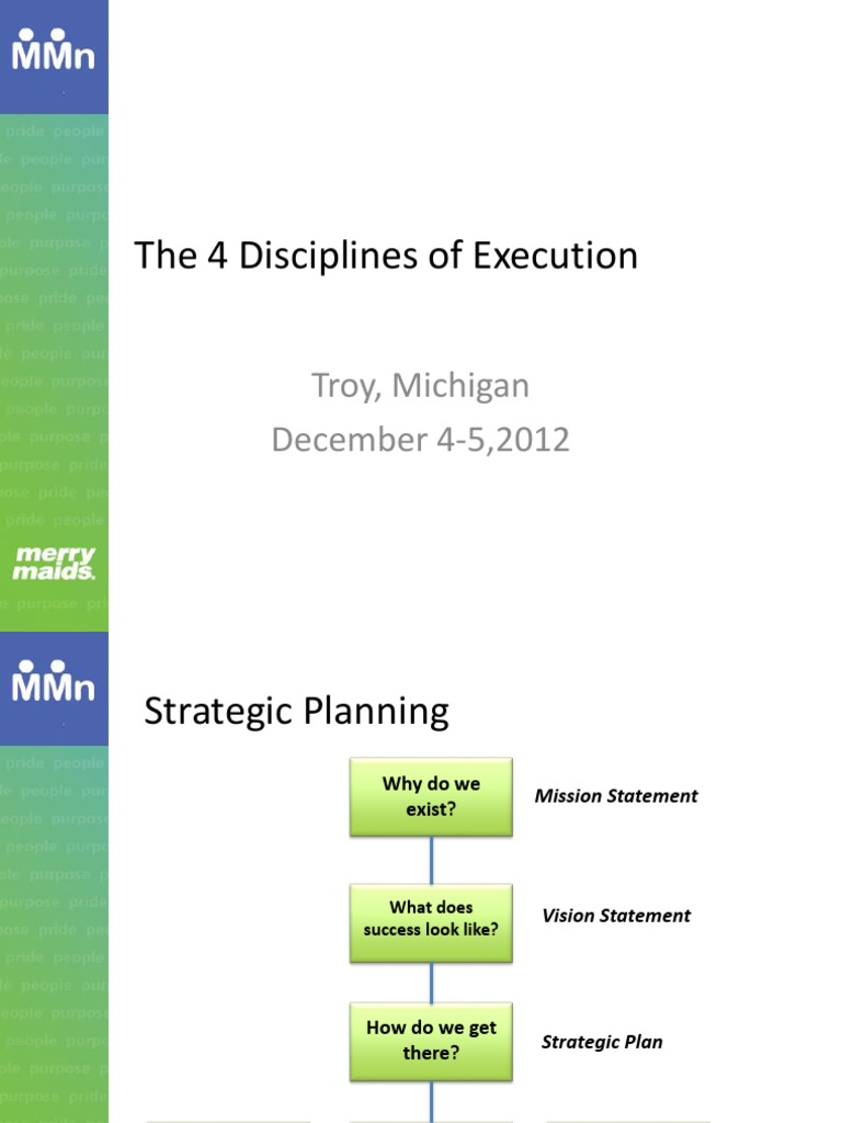4DX | Strategic Planning | Lag