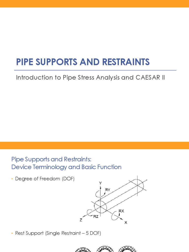 03 Pipe Supports and Pipe Restraints | PDF | Pipe (Fluid Conveyance ...