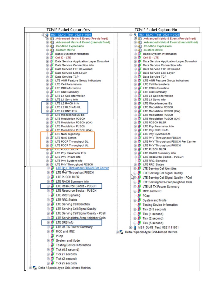 TCP/IP Packet Capture Guide | PDF
