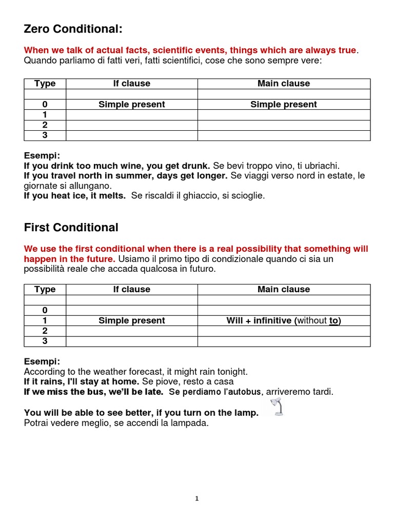 Zero and First Conditional | PDF | Semantics | Linguistics