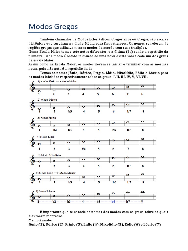 Modos Gregos | PDF | Escala (música) | Escalas musicais