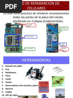 Partes Internas y Externas de un Celular | PDF | Teléfonos móviles ...
