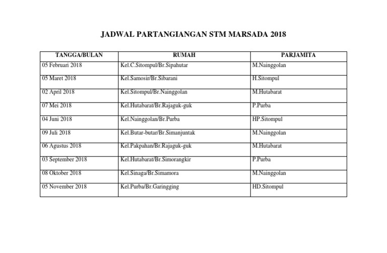 Jadwal Partangiangan Ateh | PDF