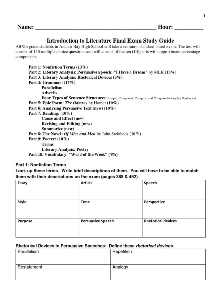 Intro To Lit Final Exam SG 18 | PDF | Poetry